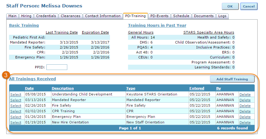 Staff PD-Training | ChildWare
